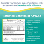 Lemon flavour probiotics for women