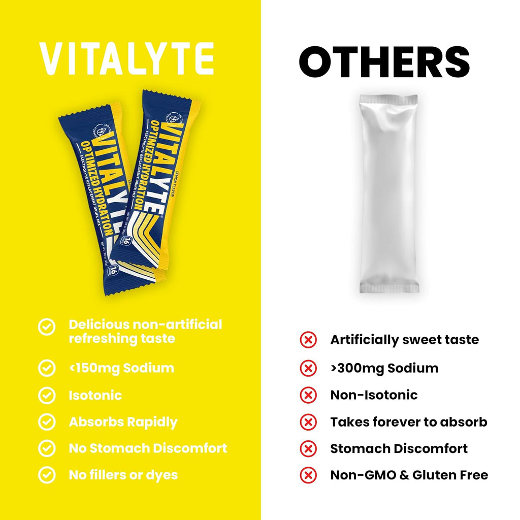 lemon flavoured electrolyte drink mix