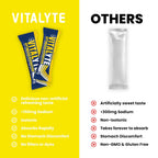 lemon flavoured electrolyte drink mix