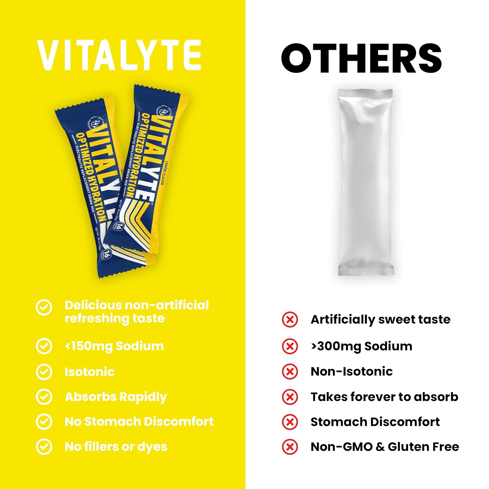 lemon flavoured electrolyte drink mix