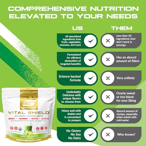 lemon flavoured vitamin supplements