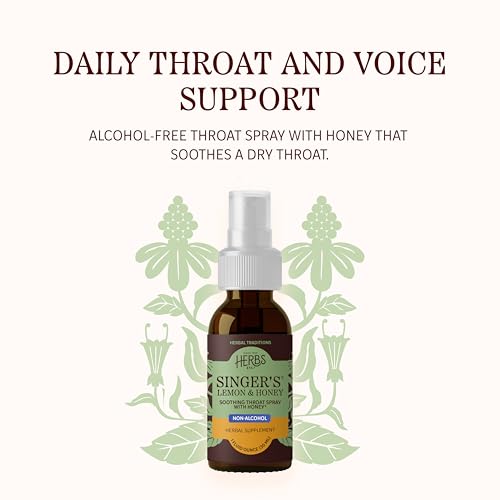 Lemon honey throat relief spray
