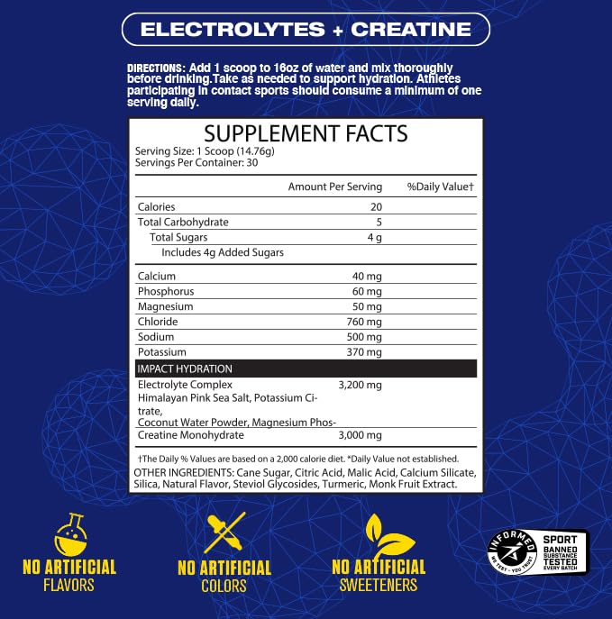 Lemon lime creatine hydration formula