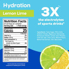 lemon lime electrolyte hydration solution