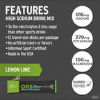 Lemon lime electrolyte mix for athletes