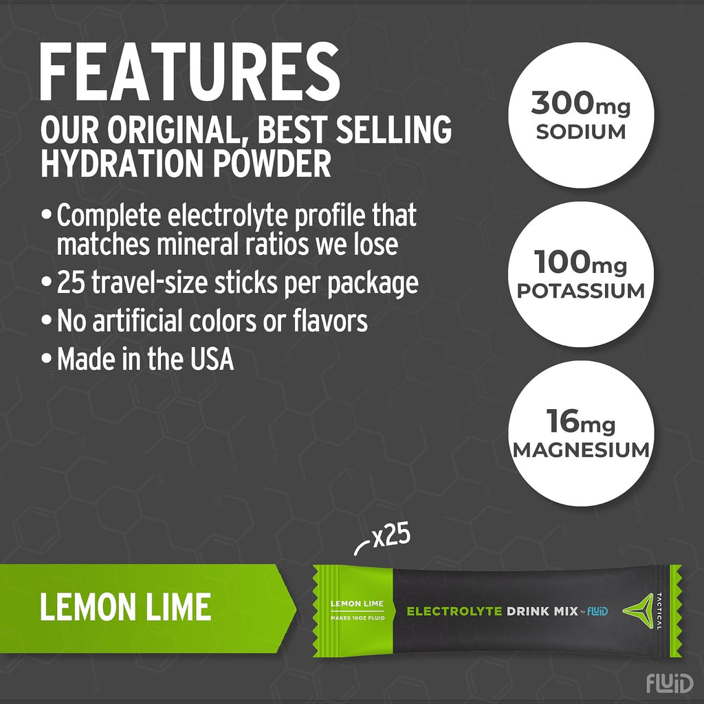 Lemon lime electrolyte mix for athletes