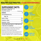 Lemon lime electrolyte tablets for energy