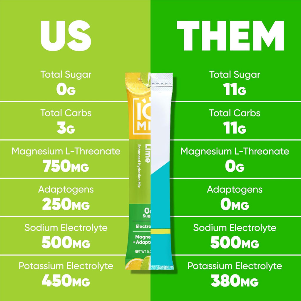 lemon lime electrolyte tablets for energy