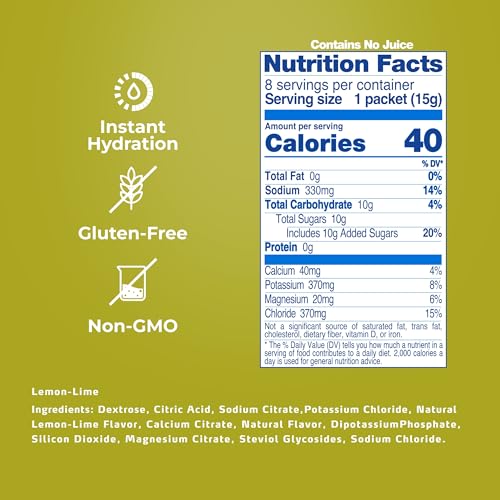 Lemon lime flavour electrolyte drink mix