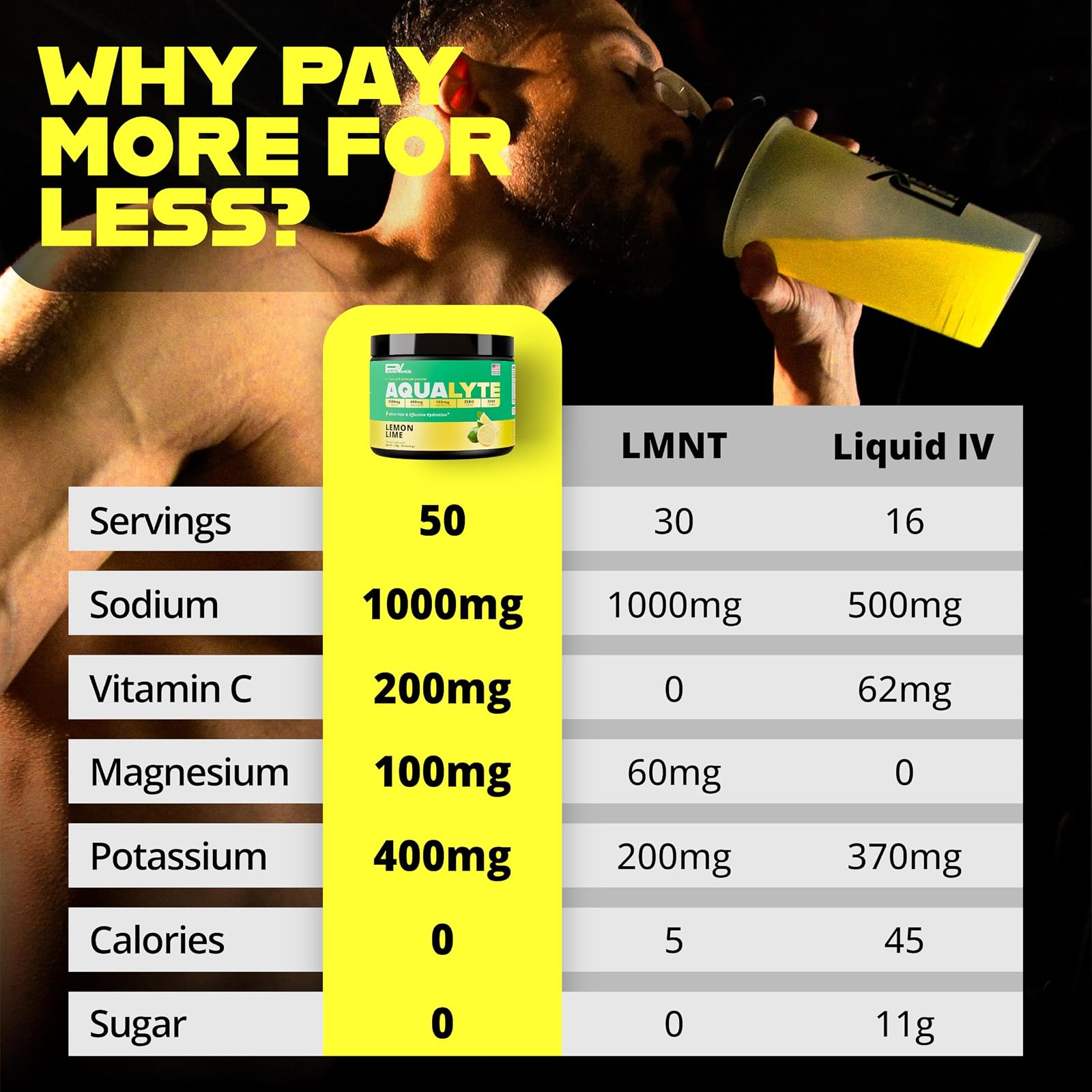 Lemon lime flavour electrolyte supplement