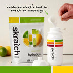 Lemon lime hydration powder benefits