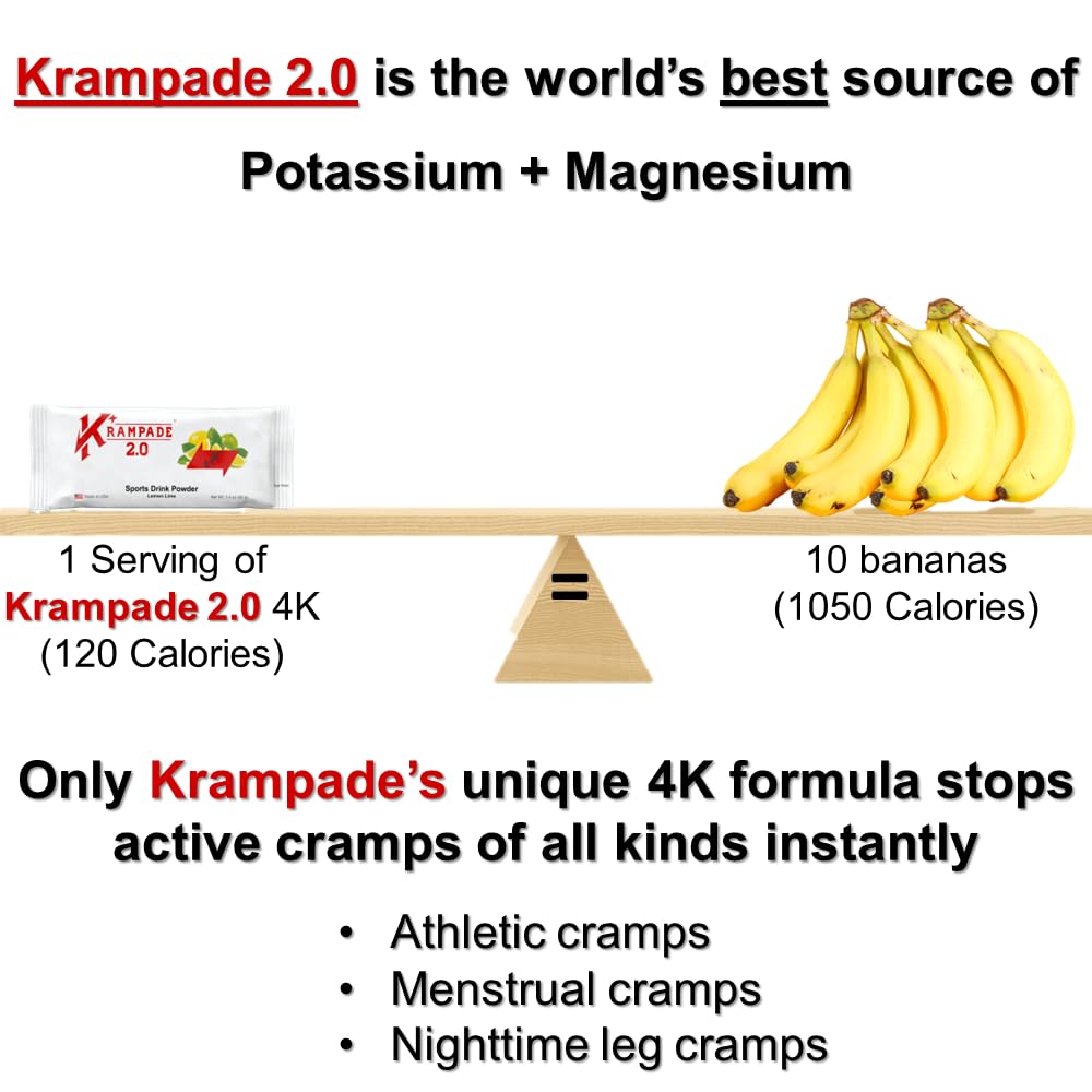 lemon lime potassium drink mix