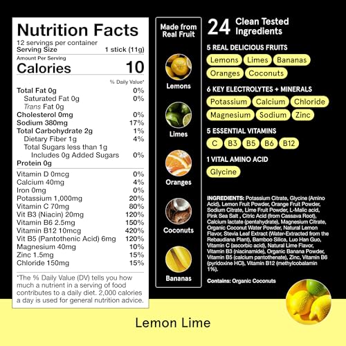 Lemon lime sports electrolyte drink
