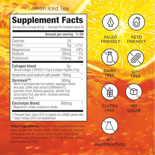 Lemon Sips collagen for healthy skin