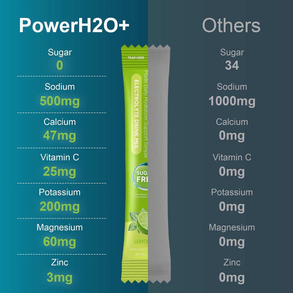 lemonade electrolyte mix for active lifestyle