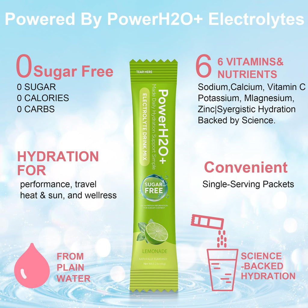 lemonade electrolytes for workout recovery
