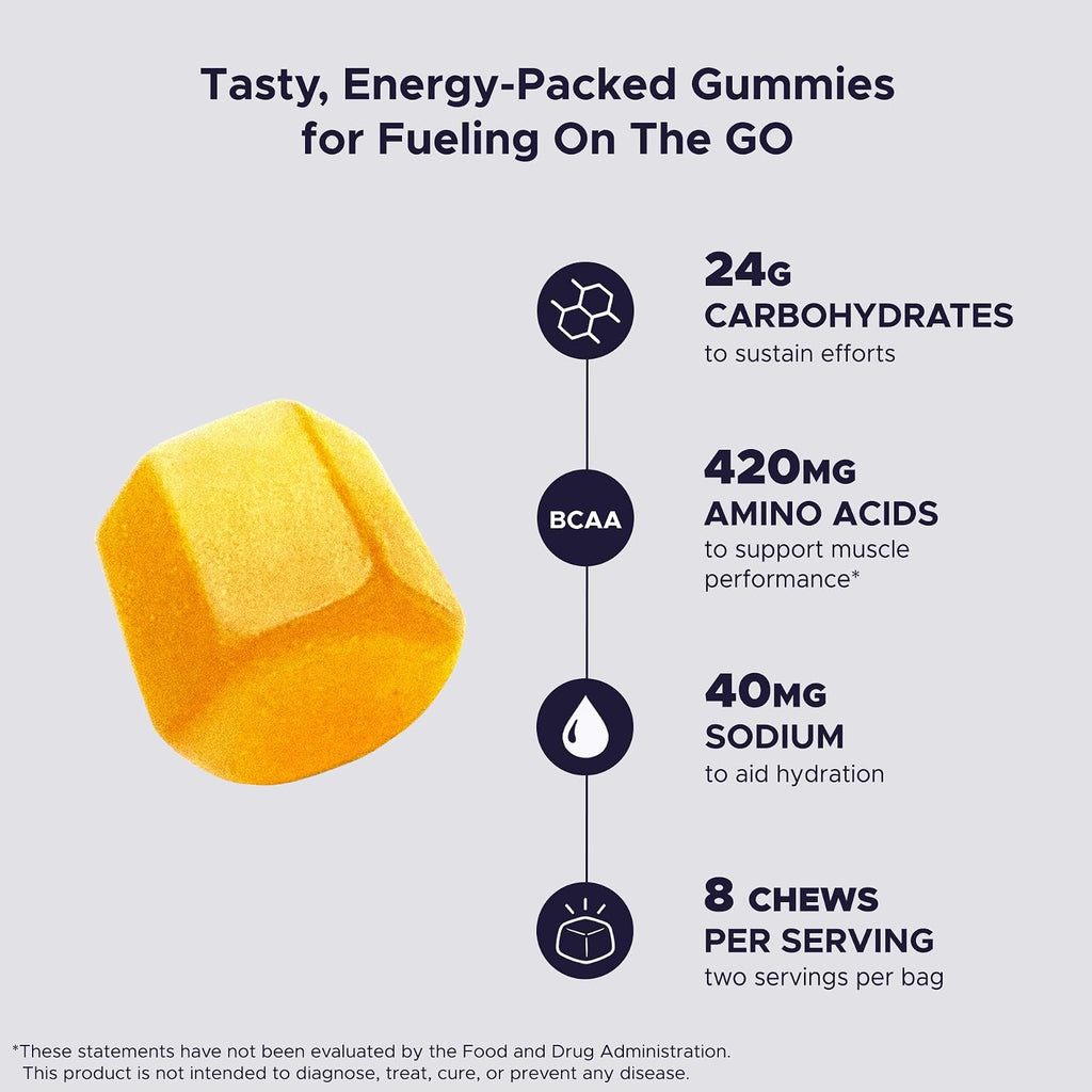 Lemonade energy chews for athletes