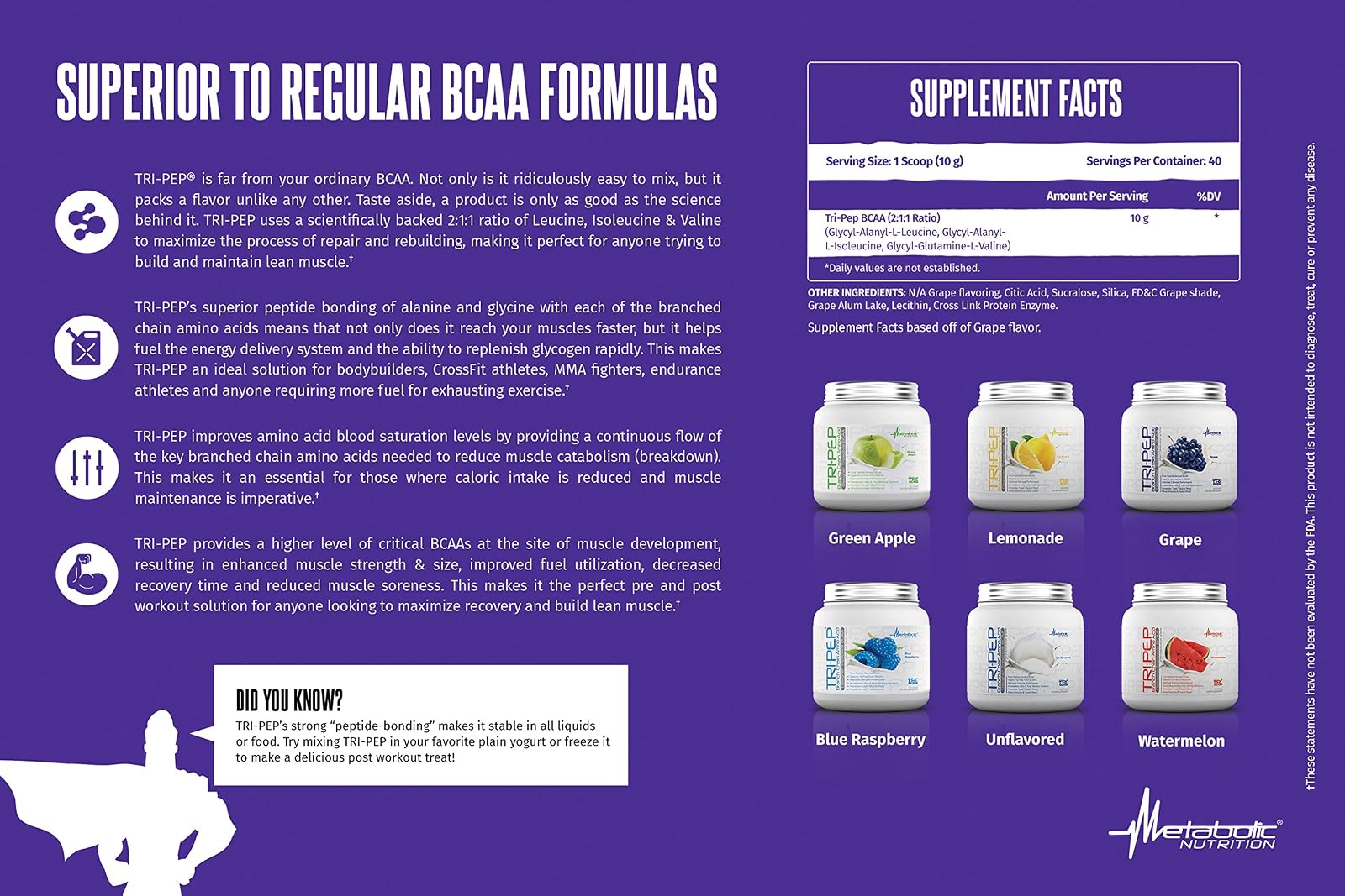 lemonade flavour BCAA supplement