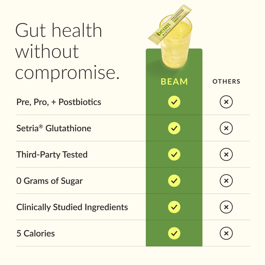 lemonade powder digestive support