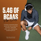 Levels protein powder for athletes