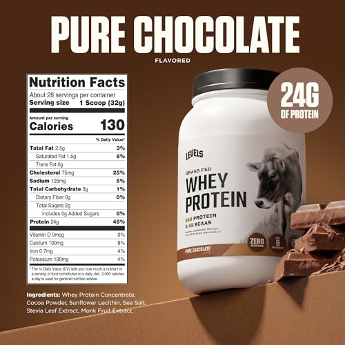 Levels whey protein for muscle recovery