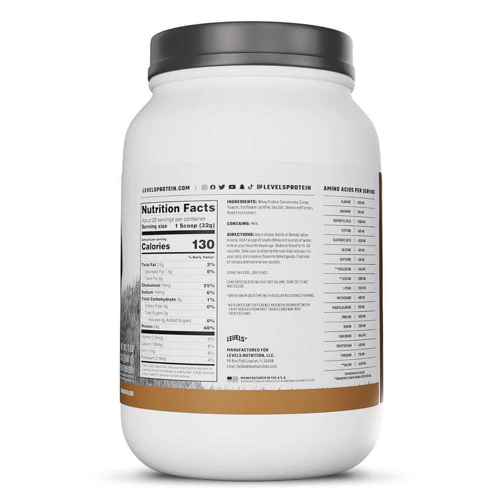 Levels whey protein for weight management