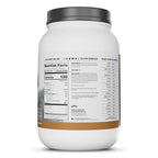 Levels whey protein for weight management