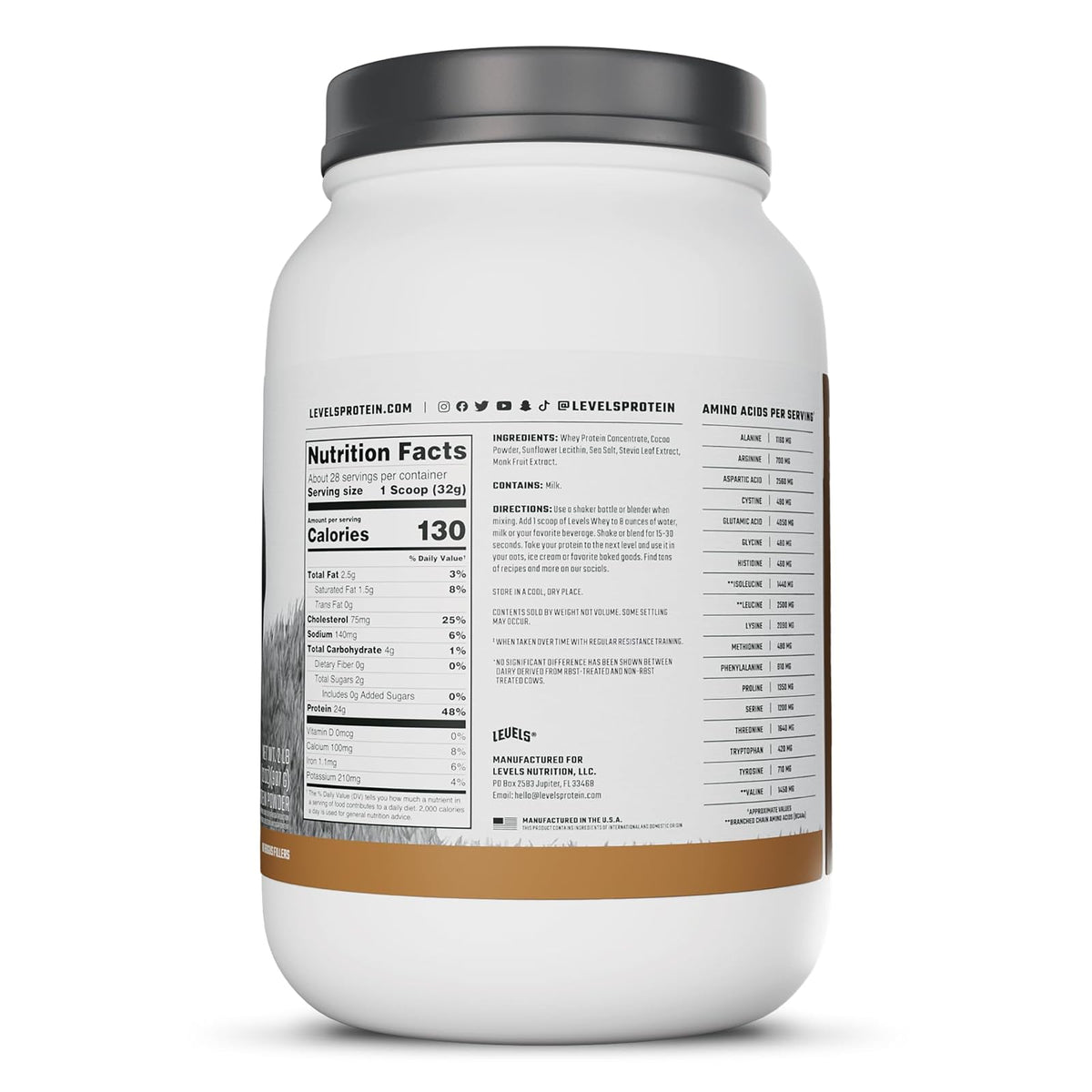 Levels whey protein for weight management