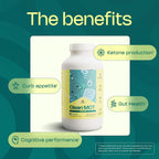 LevelUp multivitamins for active lifestyles