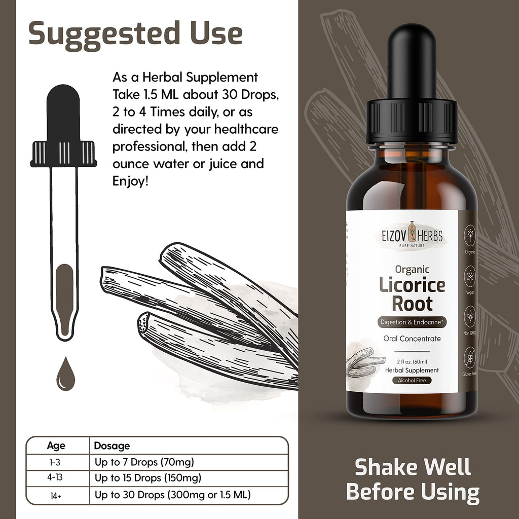 licorice root extract for gut health