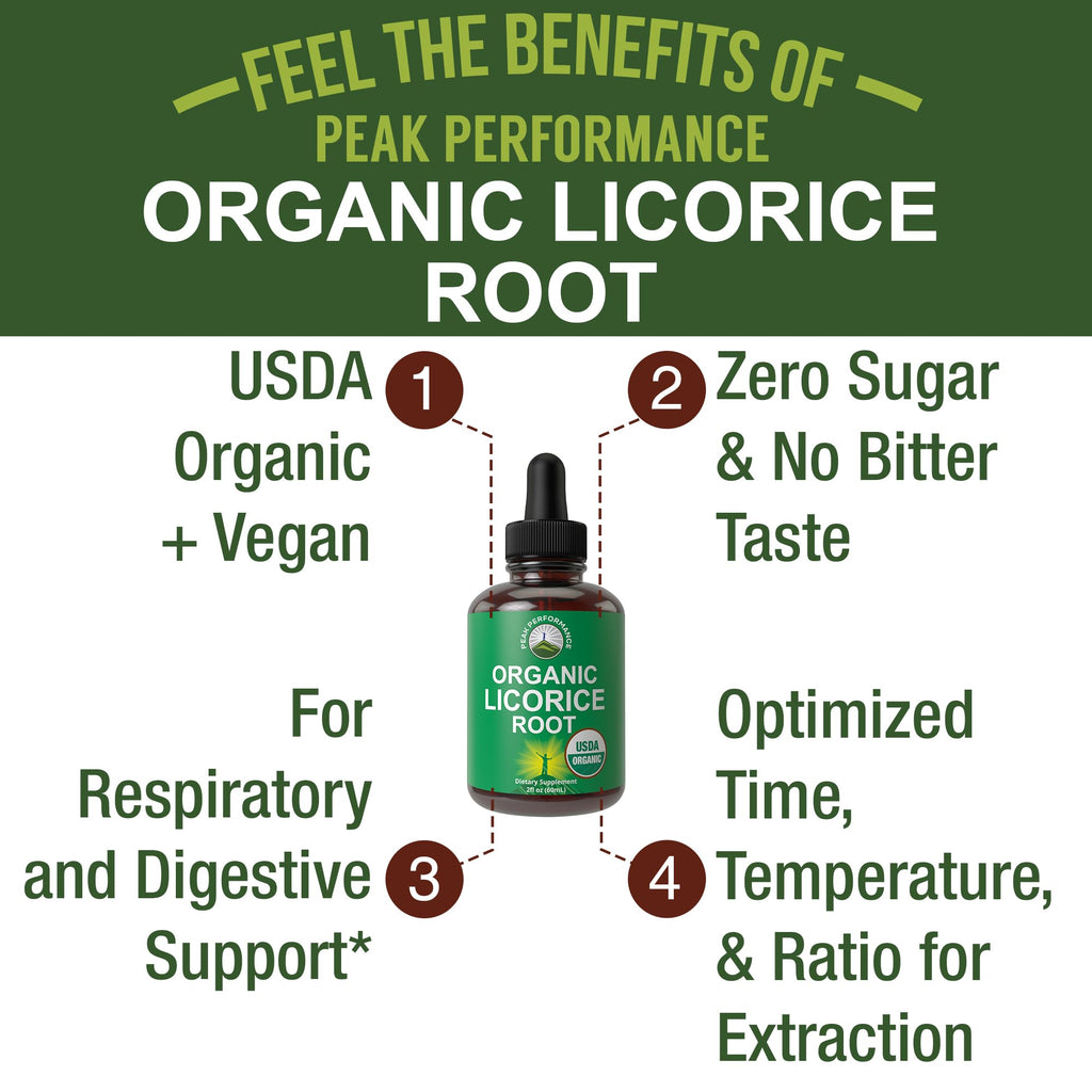 licorice root for digestive health