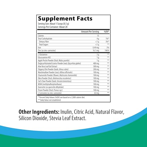 licorice root for digestive wellness