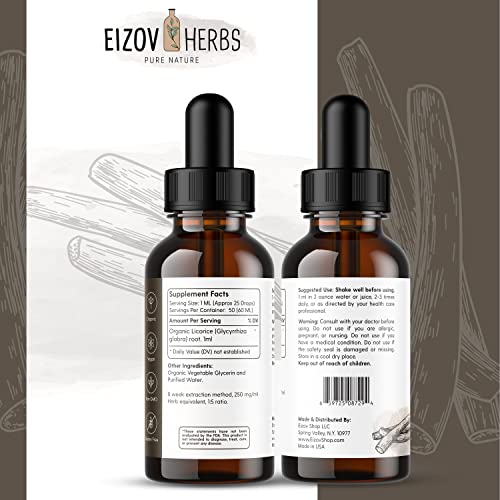 licorice root for endocrine health