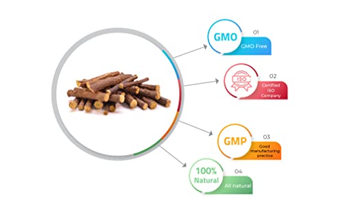 licorice root health benefits