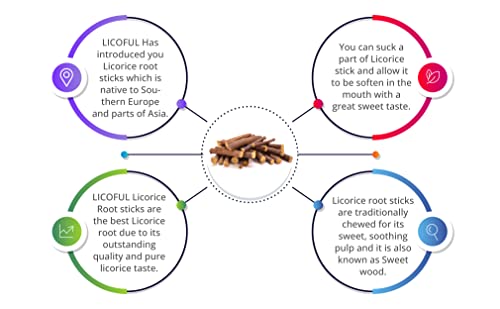 licorice root powder for recipes