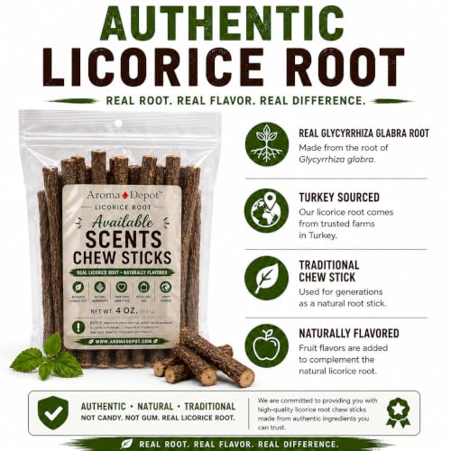 licorice root pregnancy safety tips