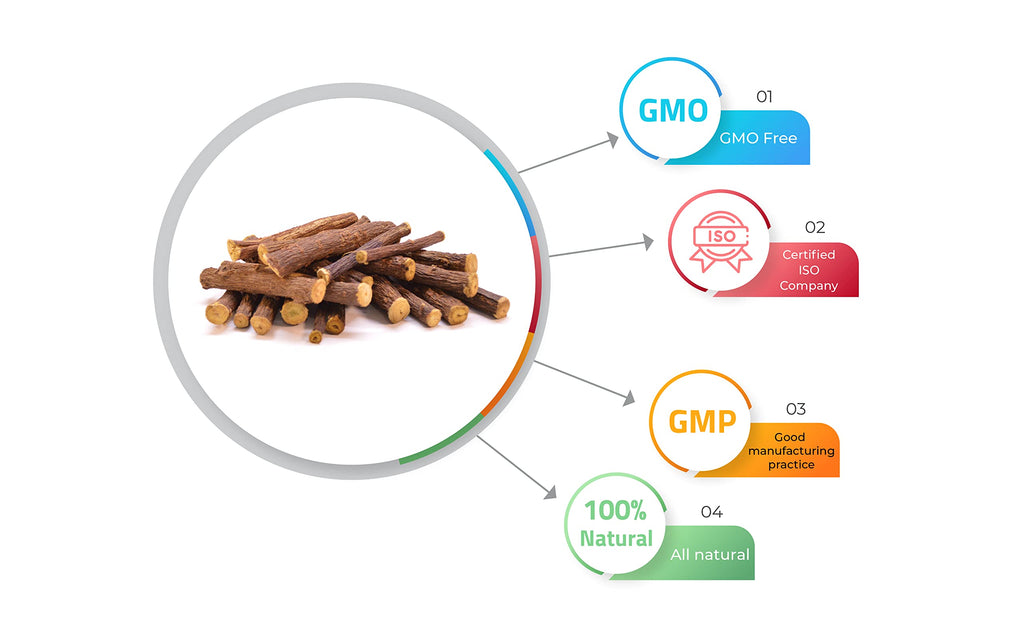 licorice root sticks for energy
