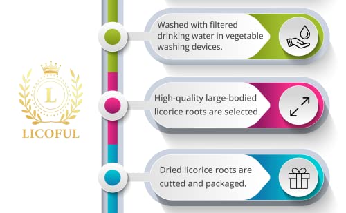licorice root sticks for natural energy