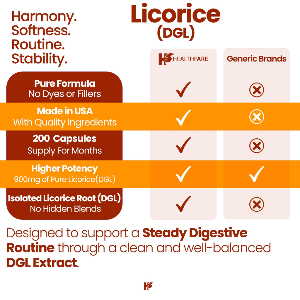 licorice root tea benefits for health