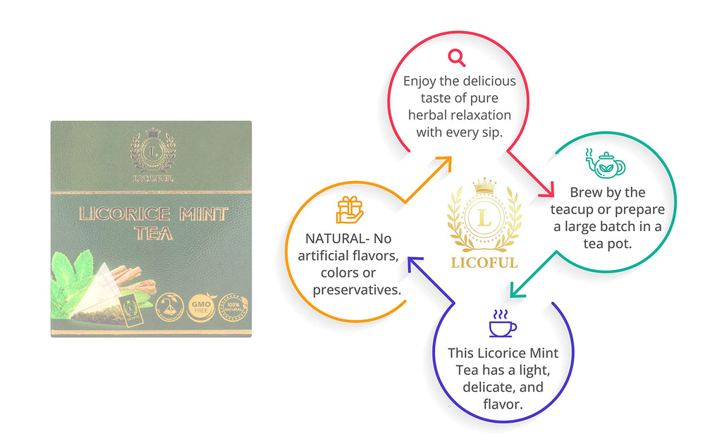 licorice root tea for digestion