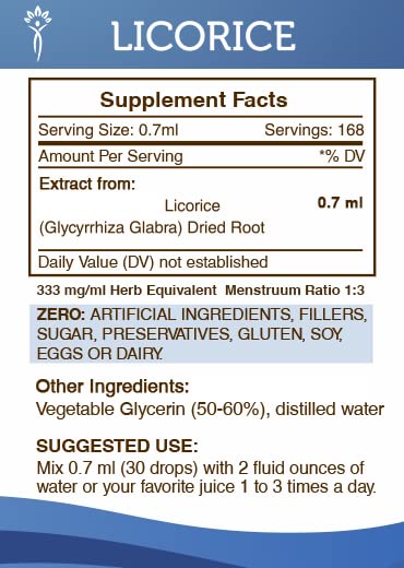licorice root tincture for wellness