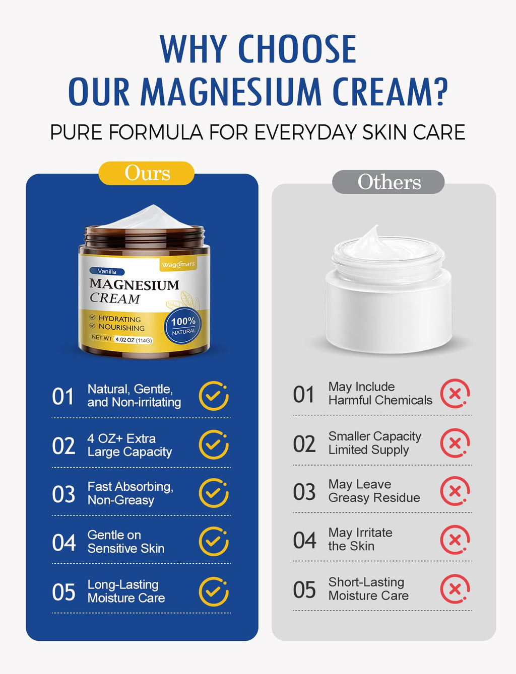 life brand magnesium cream for dry skin