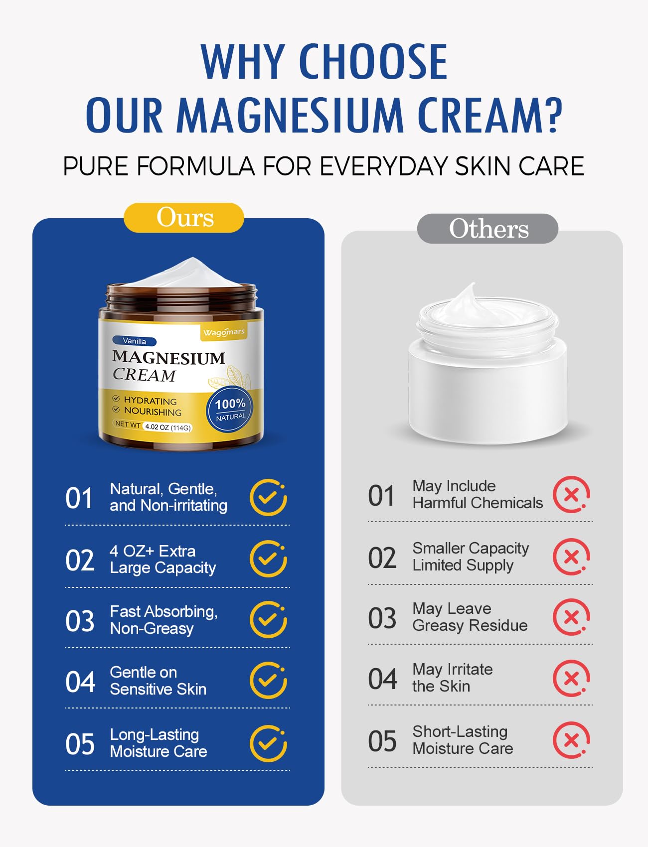 life brand magnesium cream for dry skin