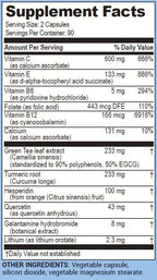 Life Enhancement vitamin B5 for brain health