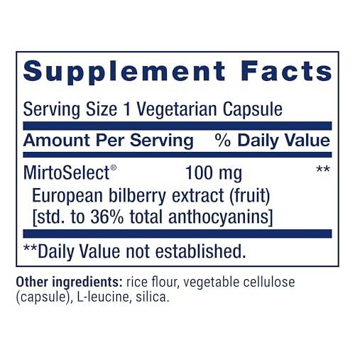 Life Extension bilberry extract features