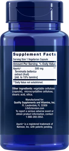 Life Extension health benefits capsules