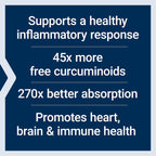 Life Extension herbal curcumin capsules