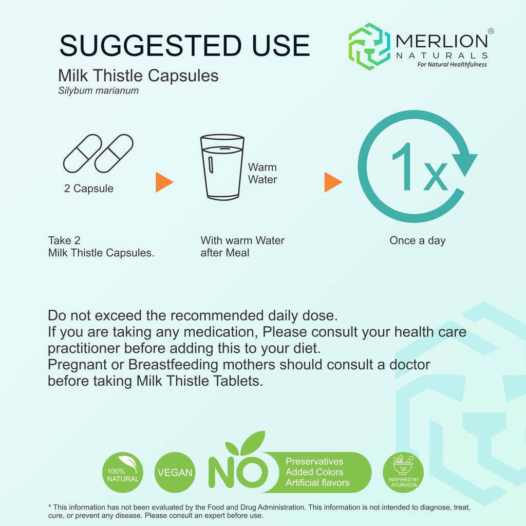 life extension milk thistle benefits