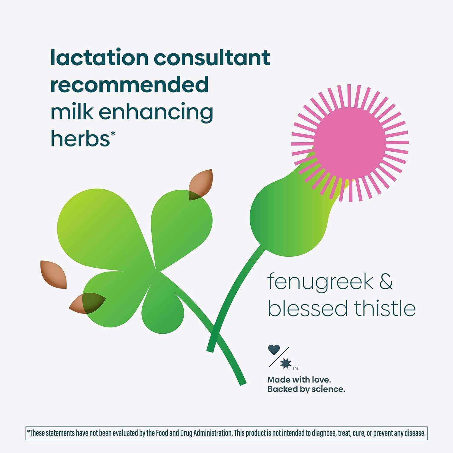 life extension milk thistle capsules