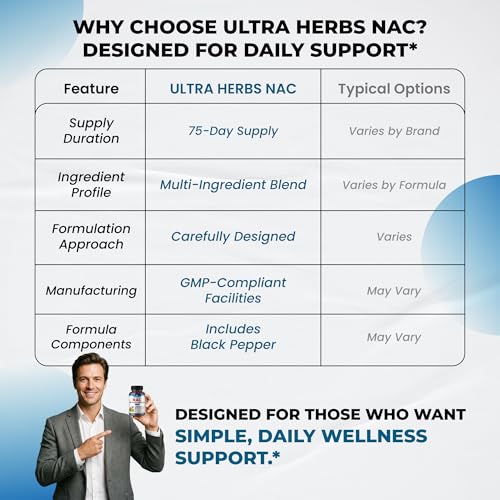 life extension milk thistle capsules